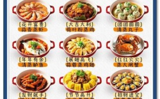 蒸美味蒸菜加盟费多少钱_蒸菜加盟成本明细