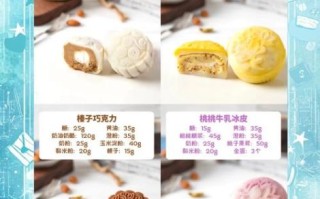 大班冰皮月饼2020价格_口味推荐