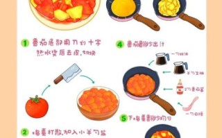 番茄炒蛋的第一个字是什么_番茄炒蛋梗怎么来的