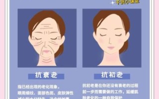 最有效的抗衰老方法有哪些_如何延缓衰老