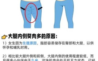 如何瘦大腿_大腿内侧赘肉怎么减