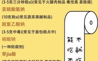 食品添加剂有哪些坏处_对人体有什么危害