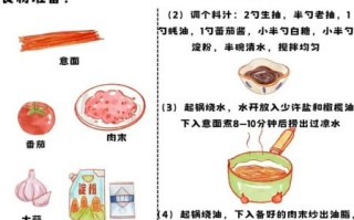 家庭意面怎么煮_意面酱汁怎么调
