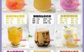 适合儿童喝的鲜榨果汁_儿童果汁怎么做才健康