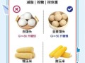糖尿病人吃什么主食最好_升糖指数低的主食有哪些