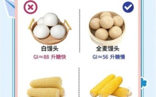 糖尿病人吃什么主食最好_升糖指数低的主食有哪些