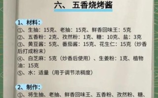 烧烤酱料怎么调好吃_烧烤酱料配方大全