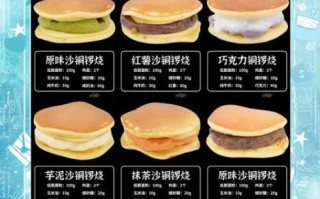 铜锣烧怎么做_铜锣烧简单做法