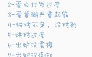 蛋糕塌陷回缩的原因_蛋糕出炉后为什么会回缩