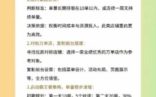外卖平台怎么选_外卖店如何快速爆单