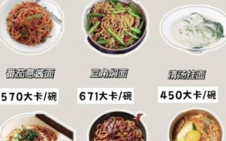 面条热量高吗_减肥可以吃面条吗