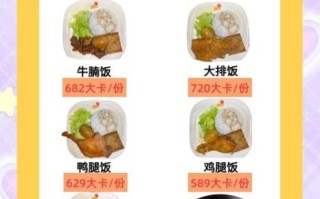 正宗沙县小吃菜单价格_沙县小吃必点推荐