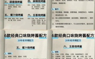 烧烤酱油汁怎么做_烧烤酱油汁配方比例