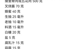 广东叉烧怎么做_叉烧配方比例是多少