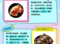 面包蟹和梭子蟹哪个好吃_区别与选购指南