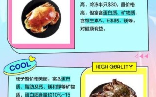 面包蟹和梭子蟹哪个好吃_区别与选购指南