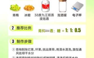 果酒制作方法_家庭自酿果酒步骤