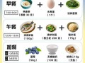 血压高吃什么食物好_高血压食疗方法