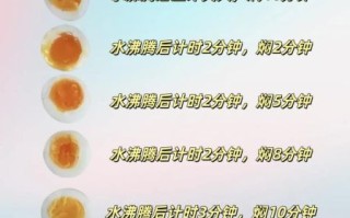 水煮鸡蛋需要多长时间_鸡蛋煮多久才熟