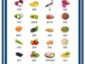 降血压的好方法_吃什么食物最快
