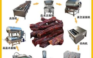 牛肉干制作工艺流程_牛肉干加工设备有哪些