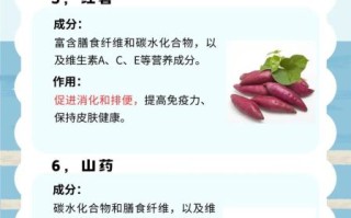 脾虚吃什么食物补最好_脾虚怎么调理最快