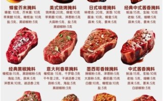 烤牛肉怎么腌制_烤牛肉腌制多久才入味