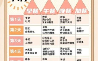 怀孕5个月吃什么好_孕期五个月营养食谱