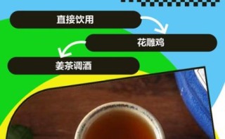 花雕酒怎么喝才好喝_花雕酒加什么更香
