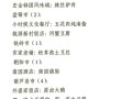 辽菜菜谱大全_辽宁家常菜谱有哪些