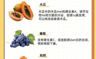 丰胸的水果和蔬菜都有哪些_吃什么食物能让胸部变大