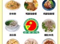 沙县小吃什么比较好吃_沙县小吃必点推荐
