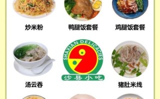 沙县小吃什么比较好吃_沙县小吃必点推荐
