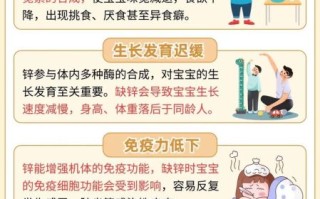 宝宝缺锌的症状有哪些_宝宝缺锌的表现是什么