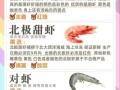 海虾图片大全大图真实_如何辨别鲜活海虾