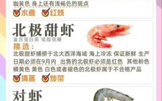 海虾图片大全大图真实_如何辨别鲜活海虾