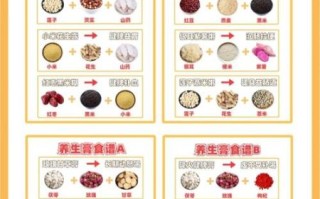 健脾养胃吃什么好_如何调理脾胃