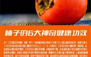 月经期能吃柿子吗_柿子的功效与作用禁忌