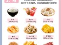 饮食减脂的正确方法_减脂期间吃什么