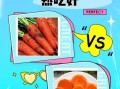 胡萝卜生吃还是熟吃_哪个更营养