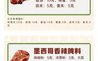 牛排怎么腌制才嫩_牛排腌制时间多久最好