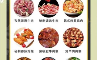 烤肉蘸酱怎么做_自制烤肉蘸酱配方