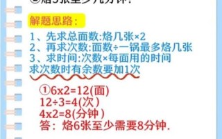 烙饼问题最简单规律_如何快速算出最少翻面次数
