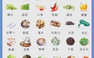 产妇不能吃什么_哪些食物会回奶