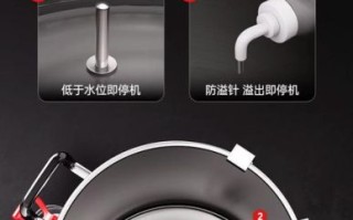 家用打豆花机哪个牌子好_家用打豆花机怎么用