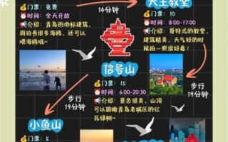 青岛三日游攻略和费用_青岛三日游大概多少钱