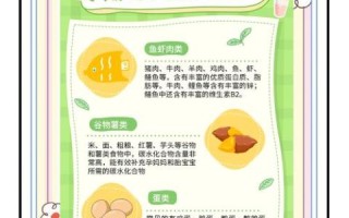 孕期吃什么让宝宝更聪明_孕妇补脑食物清单