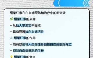 甜菜红是天然色素吗_甜菜红对人体有害吗