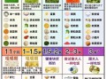 6个月婴儿辅食食谱表_如何科学添加