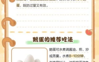 孕妇几个月吃鹅蛋最佳时间_鹅蛋怎么吃最营养